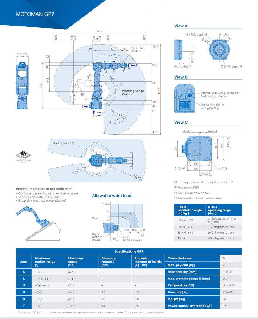 Yaskawa GP7 – Yaskawa Việt Nam
